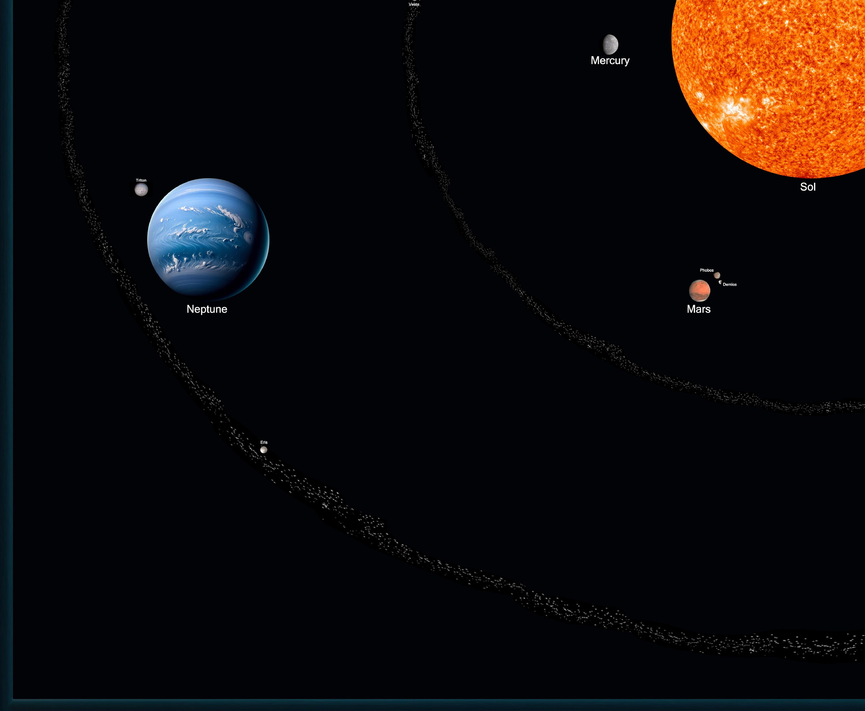 Borderless Sol System Chart Infographic Wall Art Print, High-quality ...