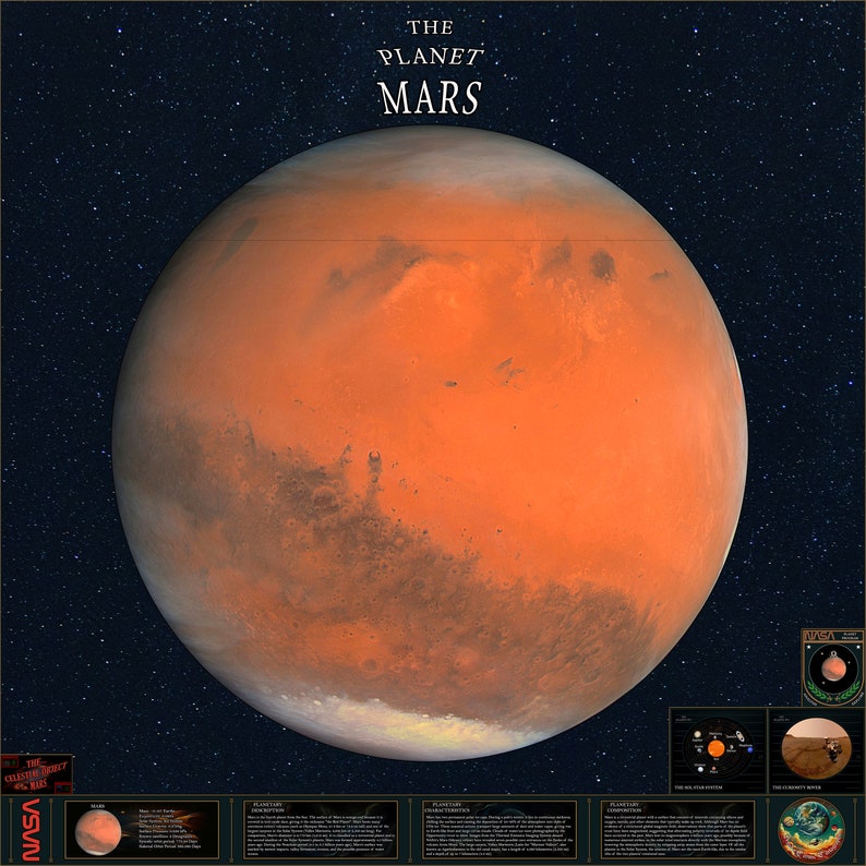 Planet Mars Infographic Poster: NASA Sci-fi Wall Art (digital Download ...