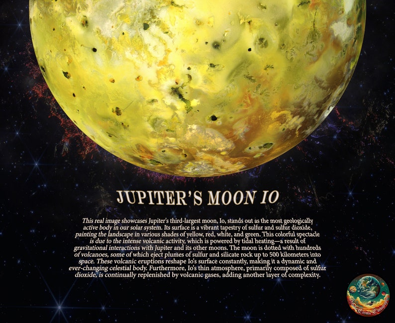 Jupiter's Moon Io Poster: NASA Inspired Space Art (digital Download) - Etsy
