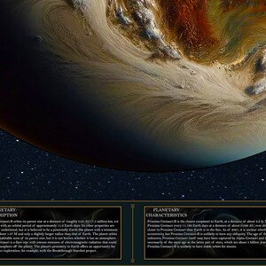 Proxima Centauri B Exoplanet Infographic Poster. Sci-fi Wall Art Print ...