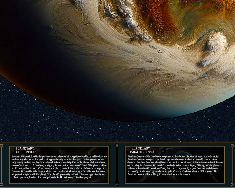 Proxima Centauri B Exoplanet Poster: Sci-fi NASA Wall Art (digital ...