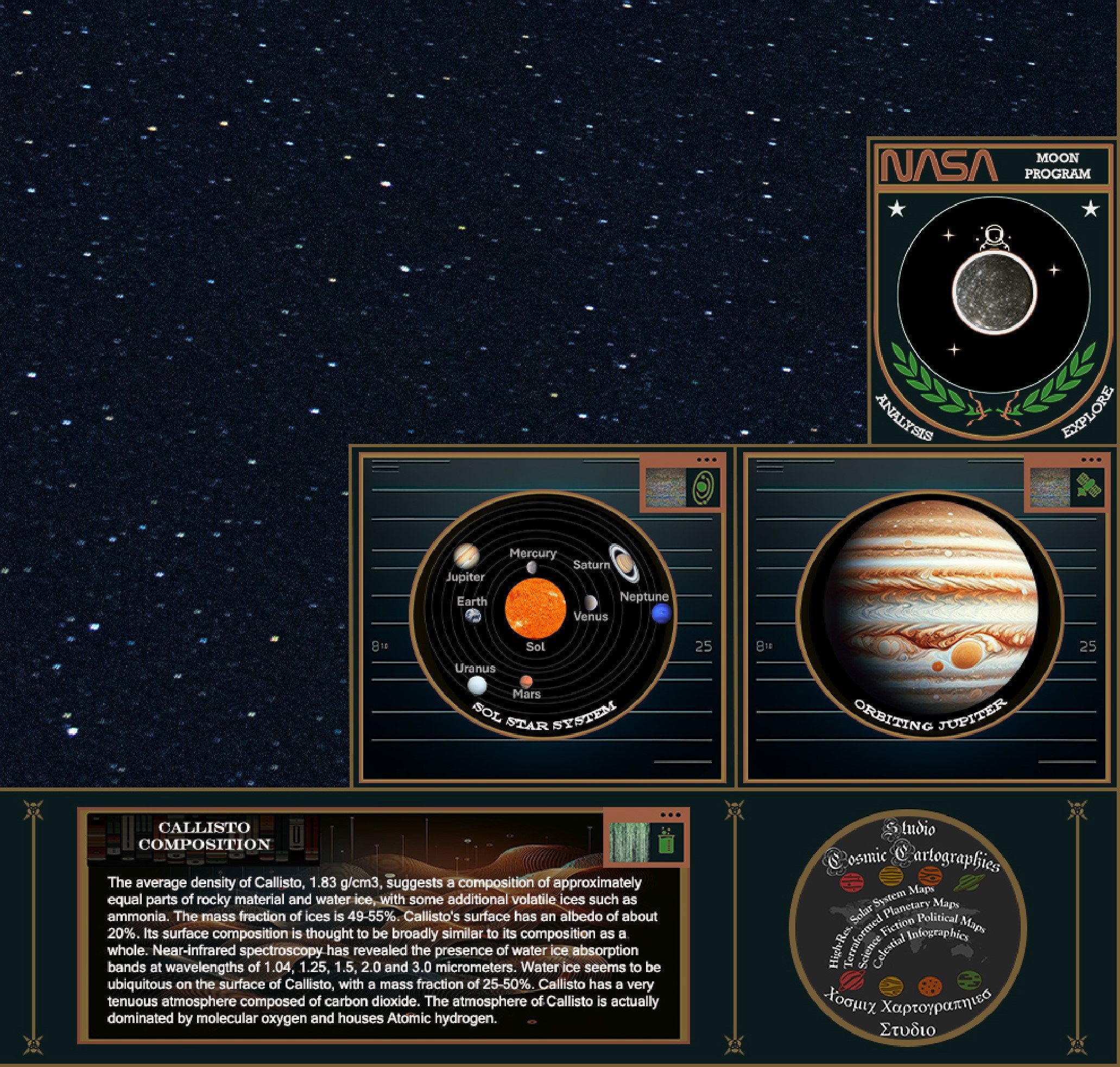 Callisto, Jupiter's Moon Infographic Poster. Sci-fi Wall Art Print ...