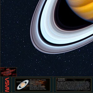 Planet Saturn Infographic Poster. Sci-fi Wall Art Print, High-quality ...