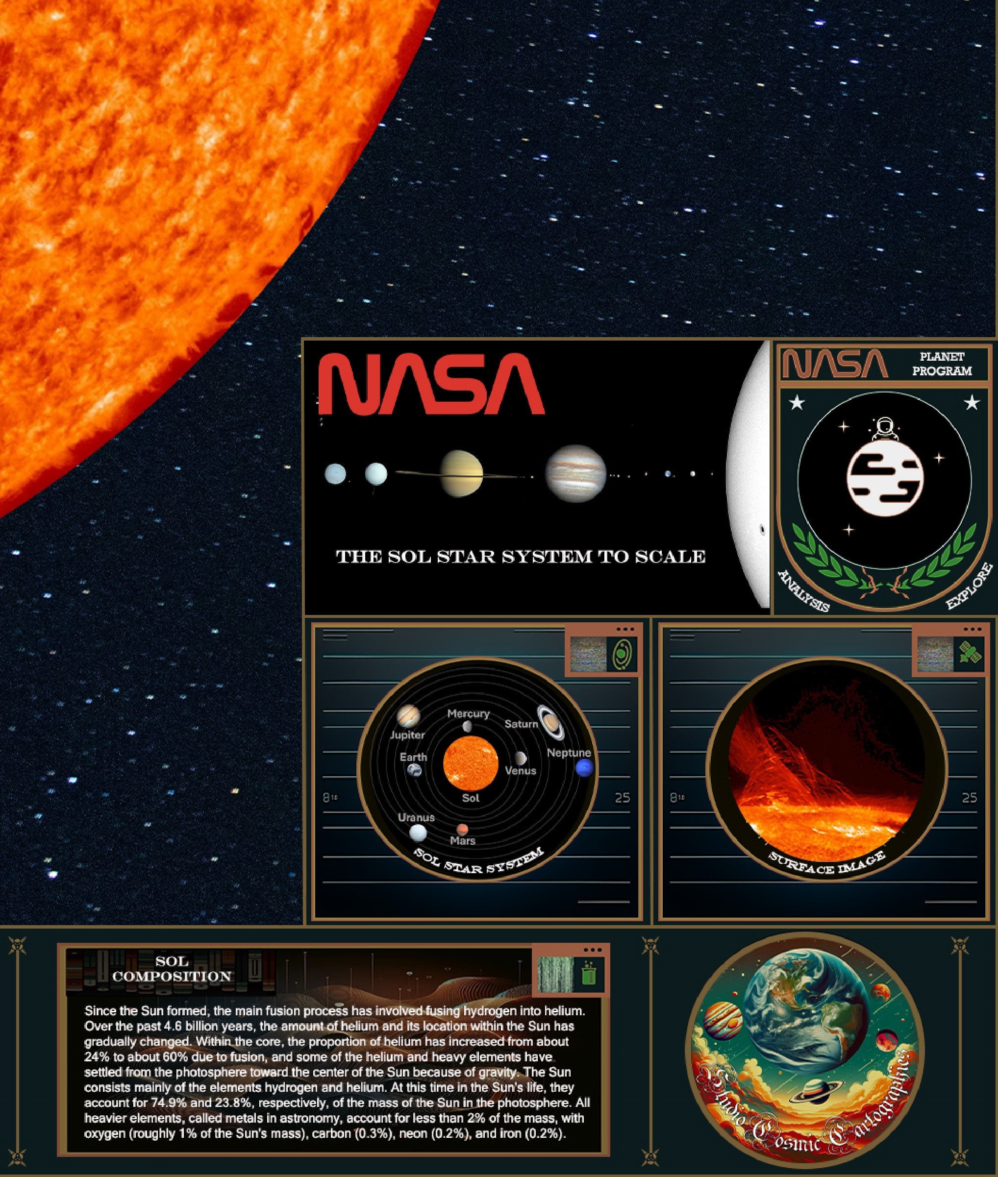 The Sun Sol Infographic Poster. Sci-fi Wall Art Print, High-quality ...