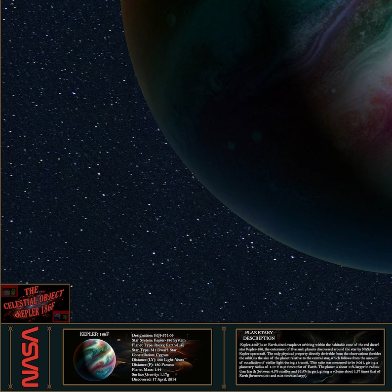Kepler-186f Exoplanet Infographic Poster. Sci-fi Wall Art Print, High ...