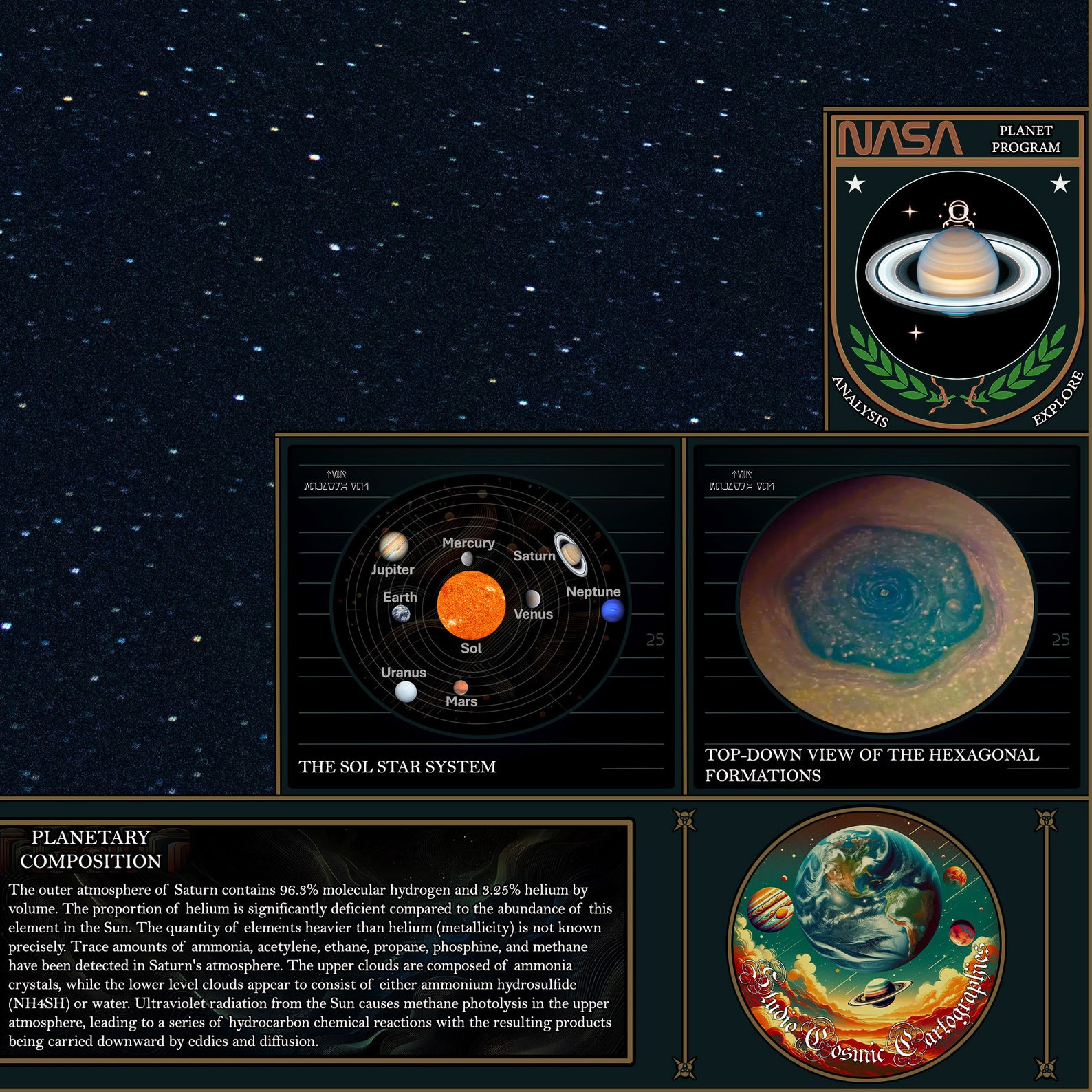 Planet Saturn Infographic Poster: NASA Sci-fi Wall Art (digital ...