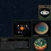 Planet Saturn Infographic Poster: NASA Sci-fi Wall Art (digital ...