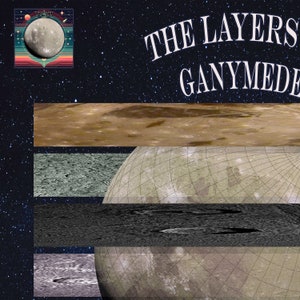 Ganymede Topographical Chart: NASA Moon Layers Infographic (digital ...