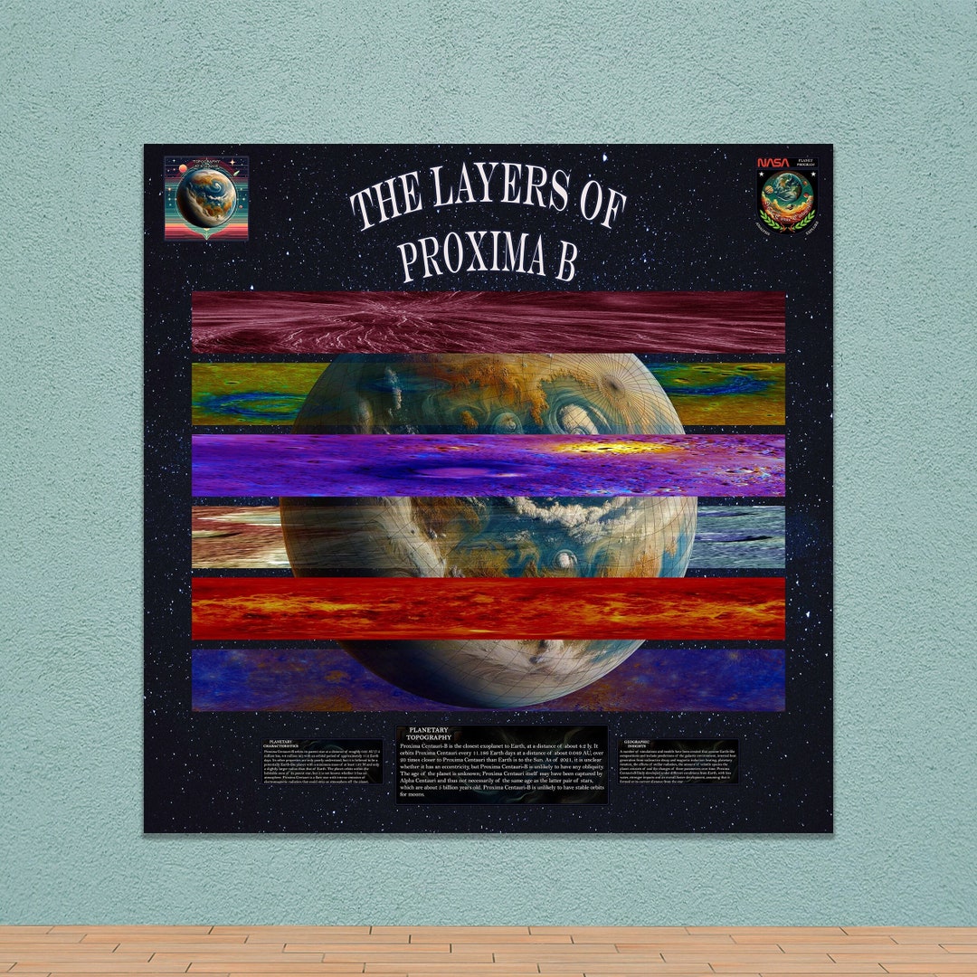 Proxima Centauri B Topographical Print: Exoplanet Surface Chart ...