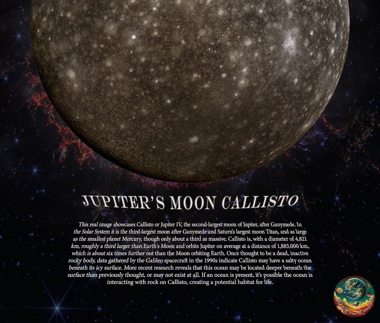 Callisto, Jupiter’s Moon Poster, Outer Space Wall Print, NASA Inspired ...