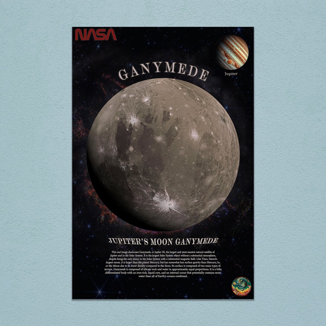 Ganymede Poster: NASA Inspired Space Wall Art (digital Download) - Etsy