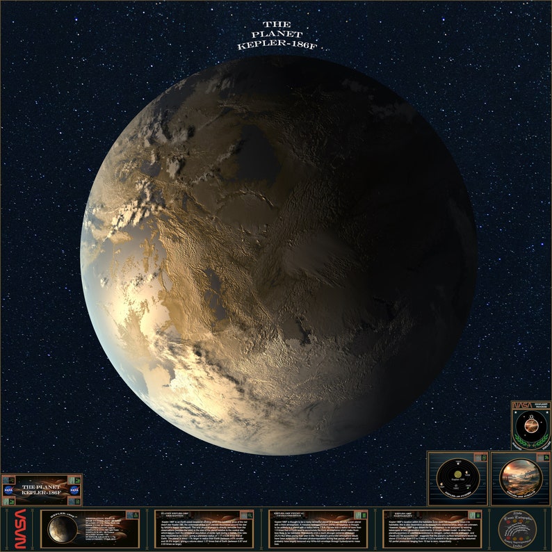 Kepler-186f Exoplanet Infographic Poster. Sci-fi Wall Art Print, High ...
