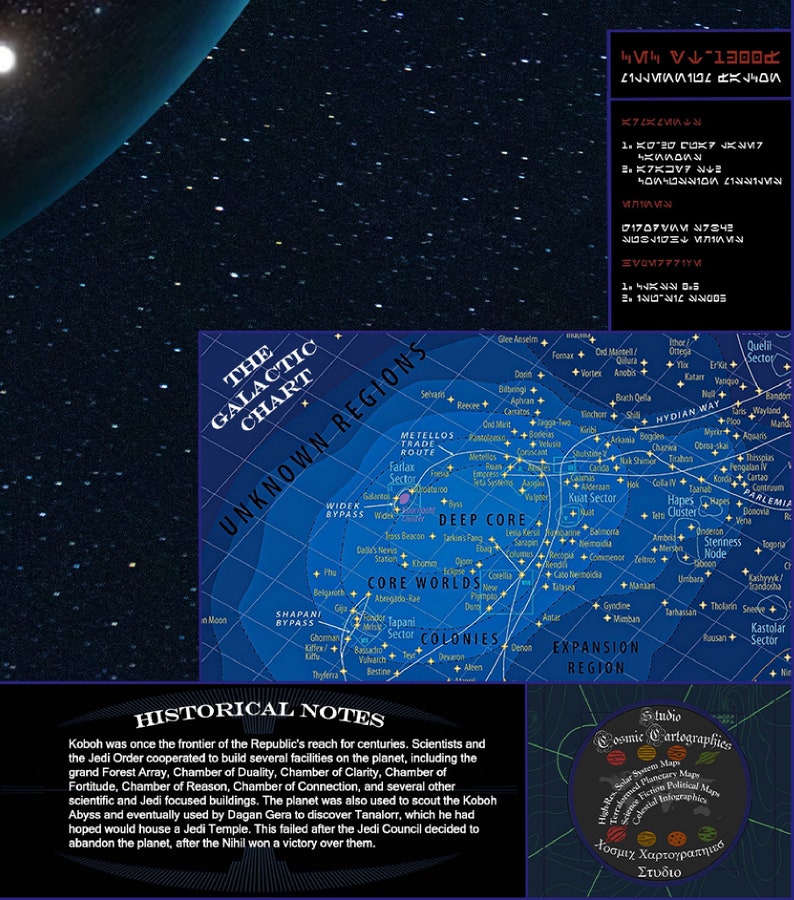 Koboh Infographic Lore Map. High-quality Sci-fi Infographic Sci-fi Map ...
