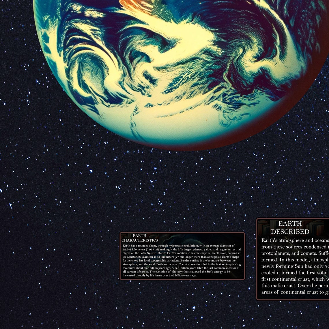 Planet Retro Earth Infographic Poster. Sci-fi Wall Art Print, High ...