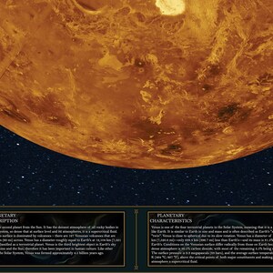 Planet Venus Infographic Poster. Sci-fi Wall Art Print, High-quality ...