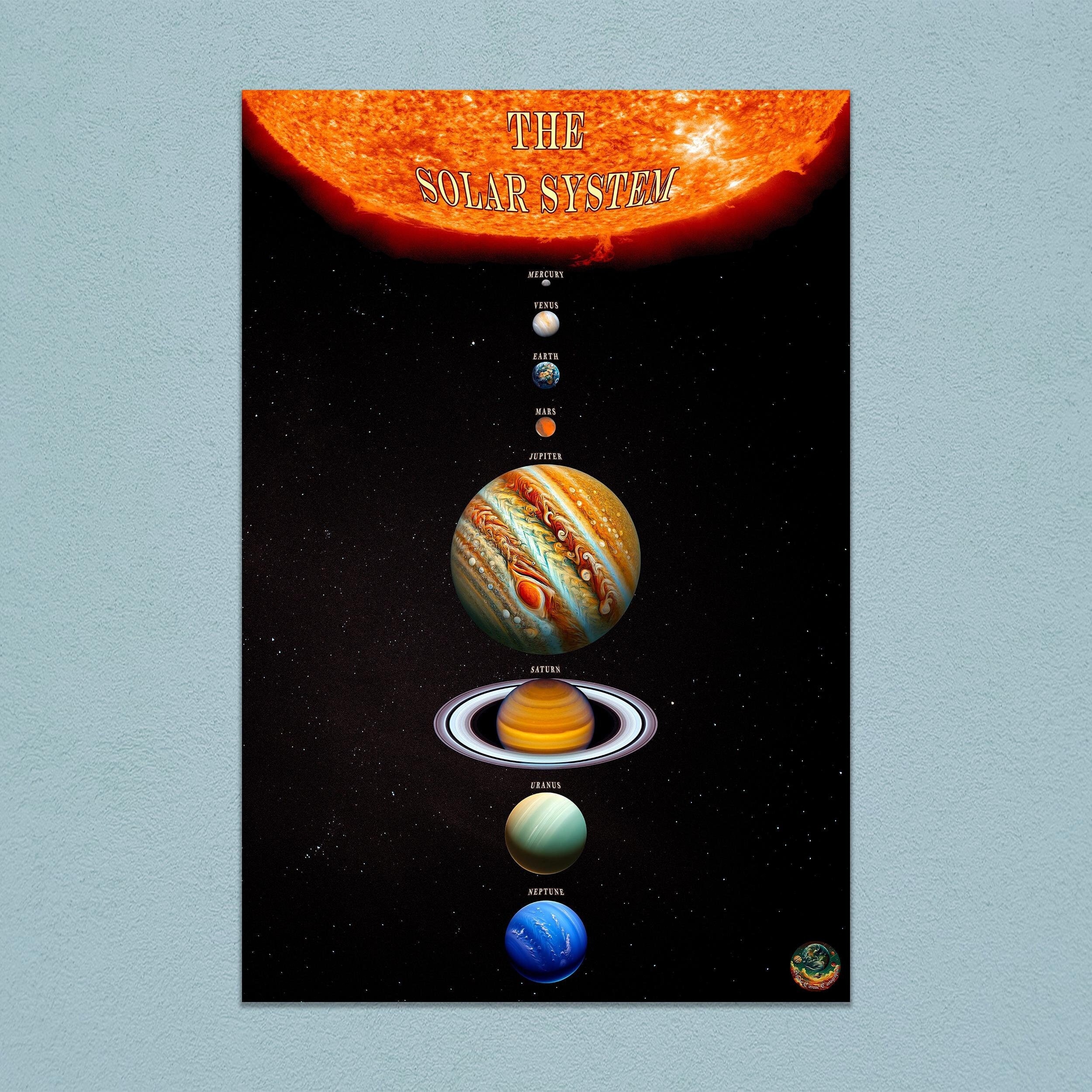 Solar System Poster: NASA Educational Space Chart (digital Download) - Etsy