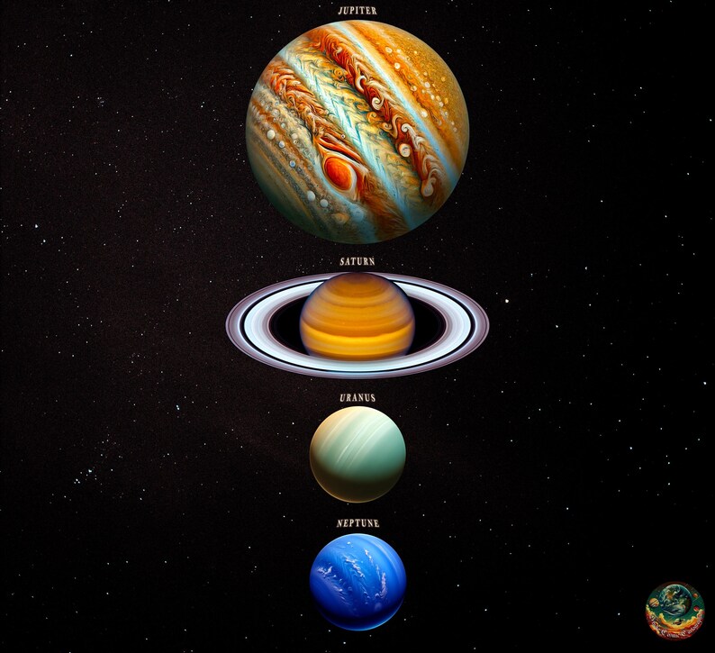 Solar System Poster: NASA Educational Space Chart (digital Download) - Etsy