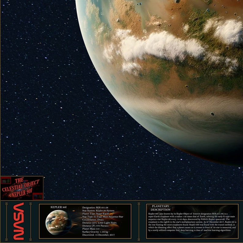 Kepler-90i Exoplanet Infographic Poster. Sci-fi Wall Art Print, High ...