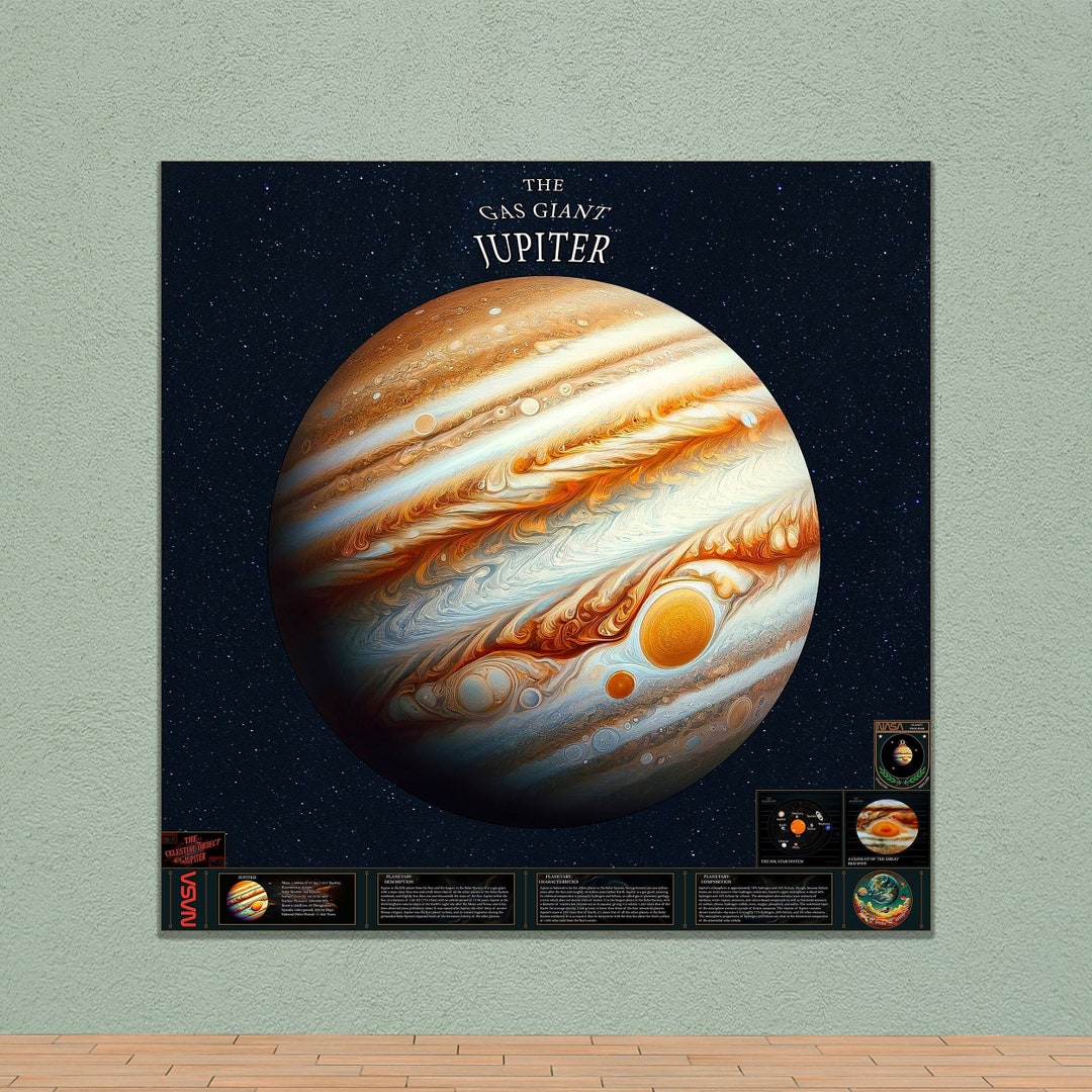 Planet Jupiter Infographic Poster. Sci-fi Wall Art Print, High-quality ...