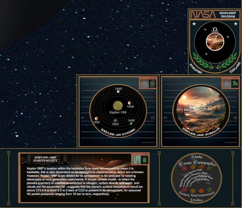 Kepler-186f Exoplanet Infographic Poster. Sci-fi Wall Art Print, High ...