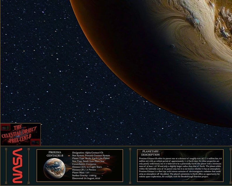 Proxima Centauri B Exoplanet Infographic Poster. Sci-fi Wall Art Print ...
