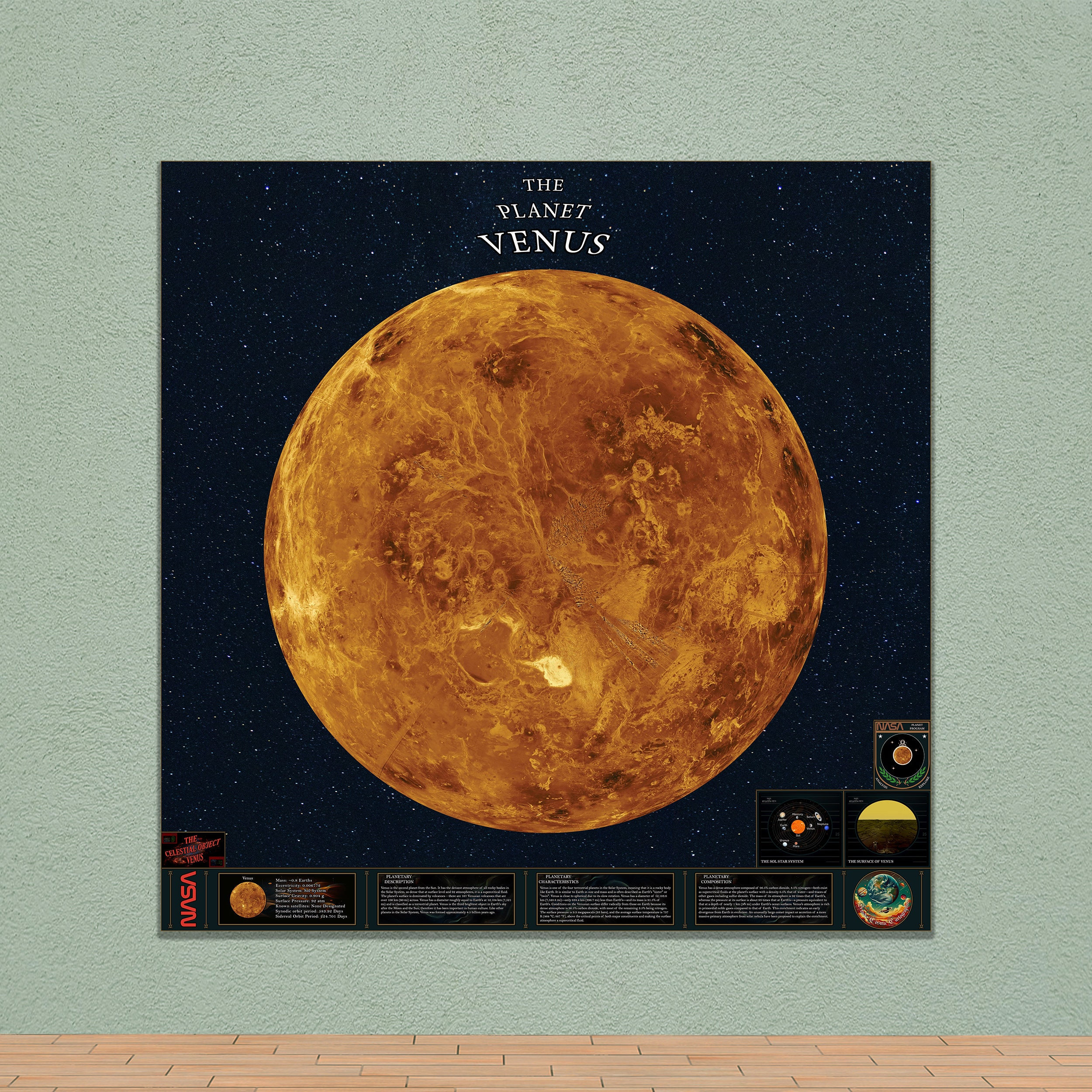 Planet Venus Infographic Poster. Sci-fi Wall Art Print, High-quality ...