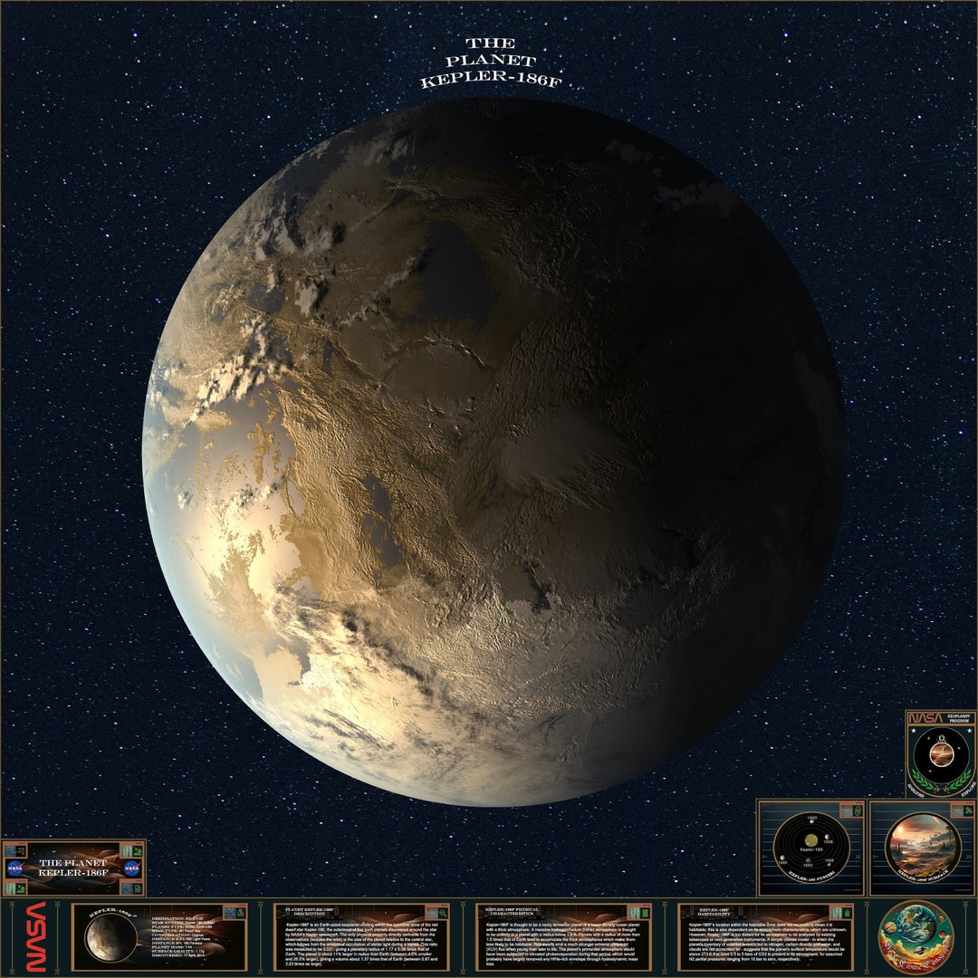 Kepler-186f Exoplanet Infographic Poster. Sci-fi Wall Art Print, High ...