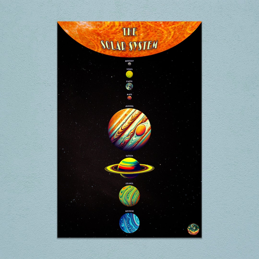 Sol System Poster: Retro Sci-fi Space Travel Art (digital Download) - Etsy