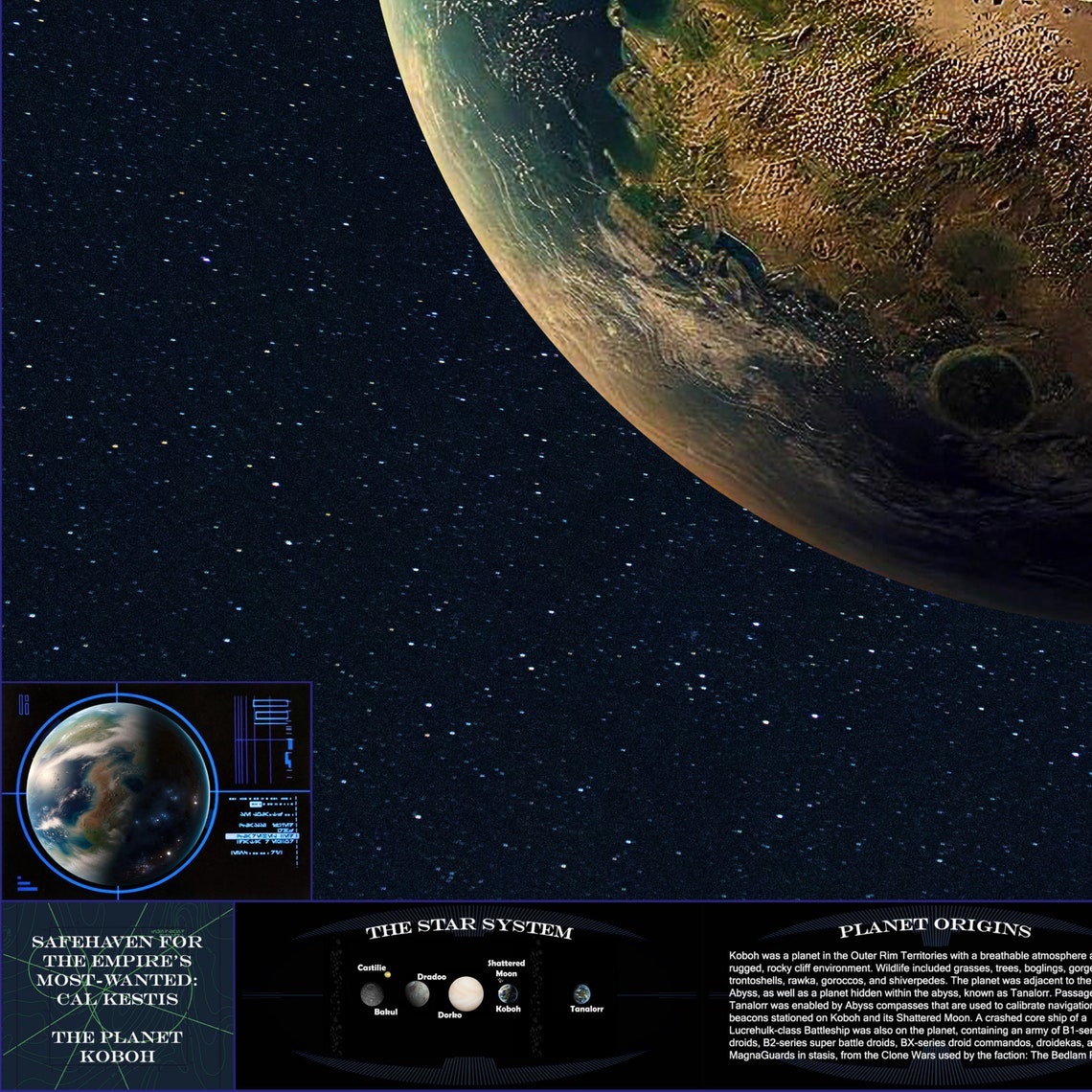 Koboh Infographic Lore Map. High-quality Sci-fi Infographic Sci-fi Map ...
