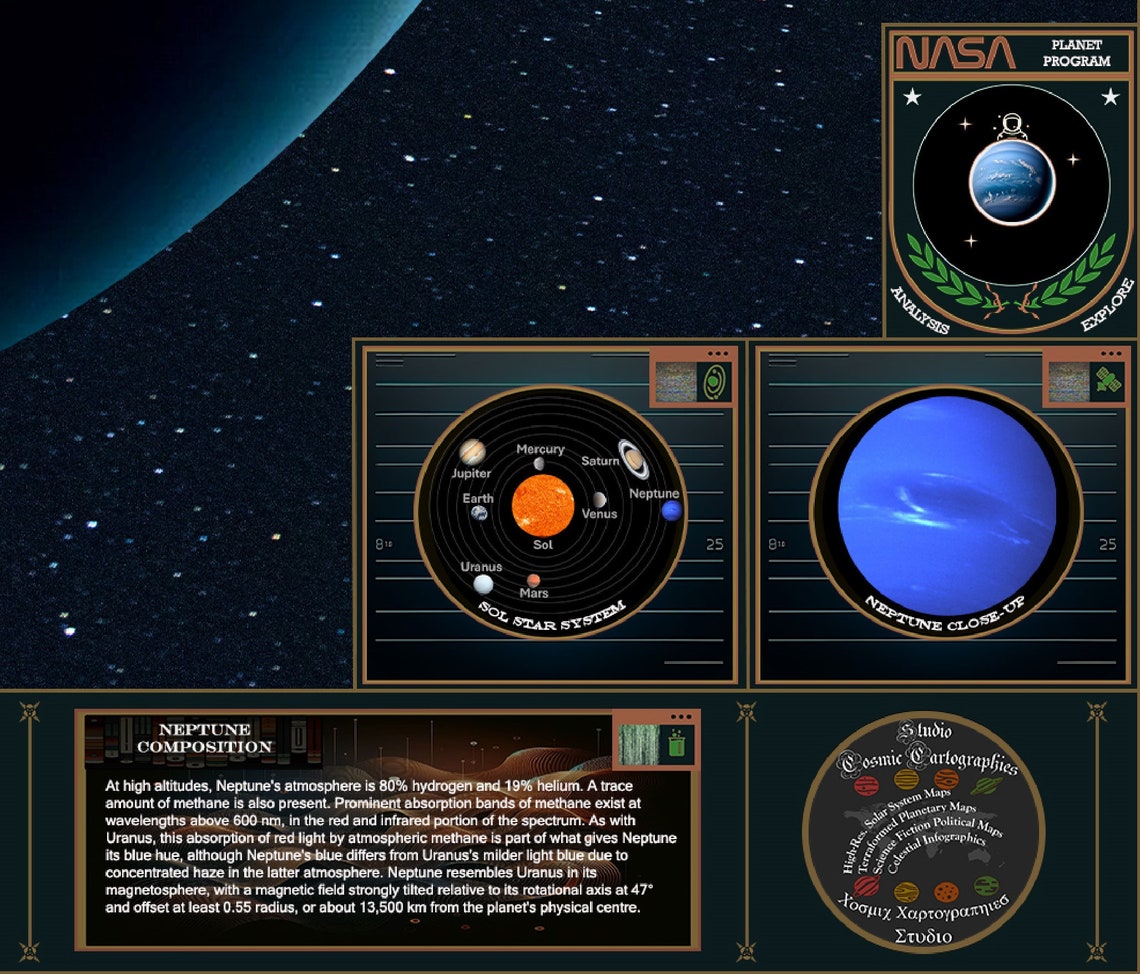 Planet Neptune Infographic Poster. Sci-fi Wall Art Print, High-quality ...