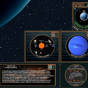 Planet Neptune Infographic Poster. Sci-fi Wall Art Print, High-quality ...