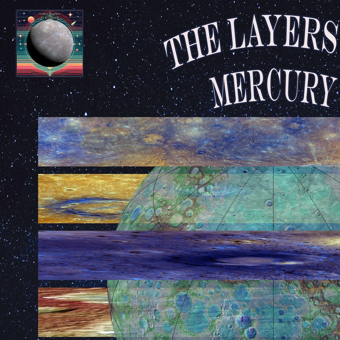 Mercury Topographical Chart Print: Planet Surface Infographic (digital ...