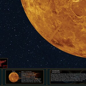 Planet Venus Infographic Poster. Sci-fi Wall Art Print, High-quality ...