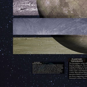 Ganymede Topographical Chart: NASA Moon Layers Infographic (digital ...