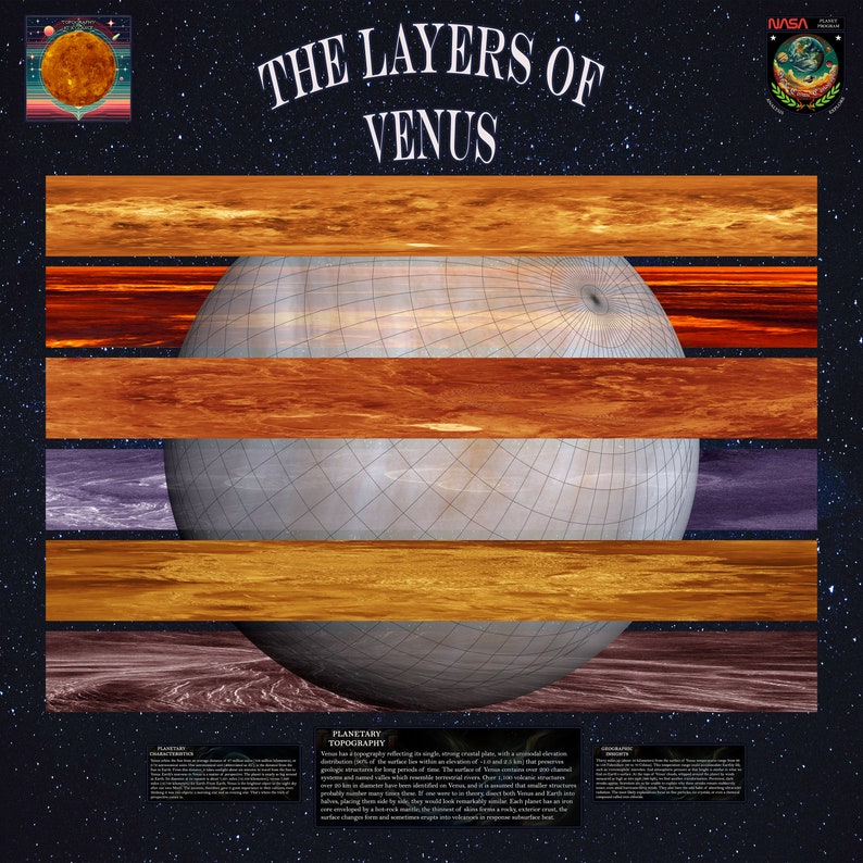 Layers of Venus Topographical Infographic, Geographical Chart of the ...