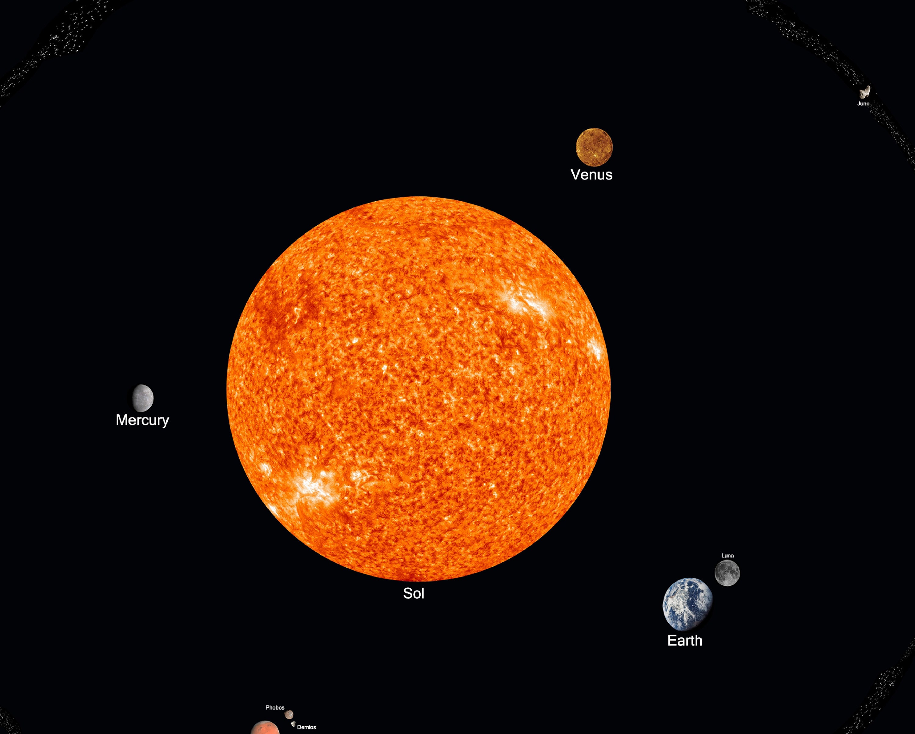 Borderless Sol System Chart Infographic Wall Art Print, High-quality ...