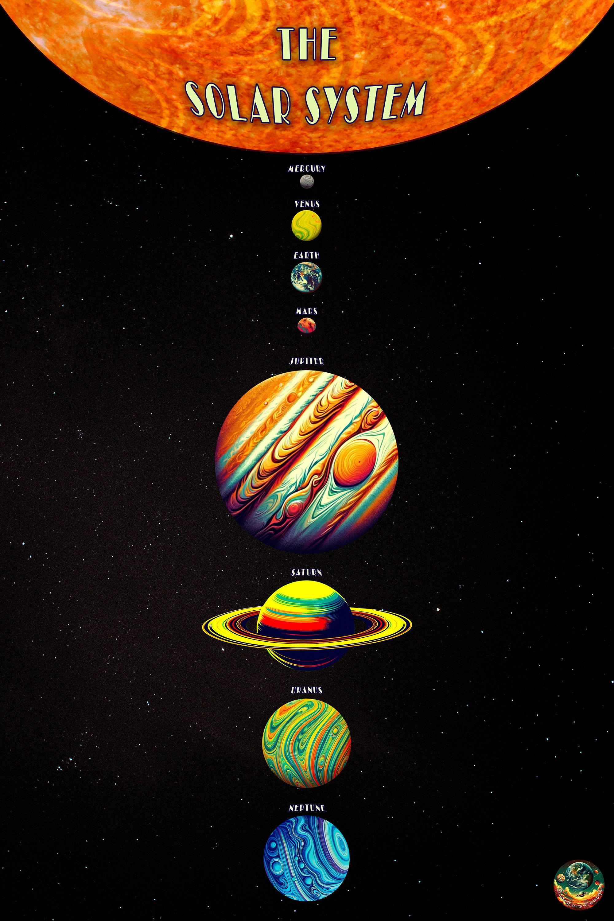 Sol System Poster: Retro Sci-fi Space Travel Art (digital Download) - Etsy