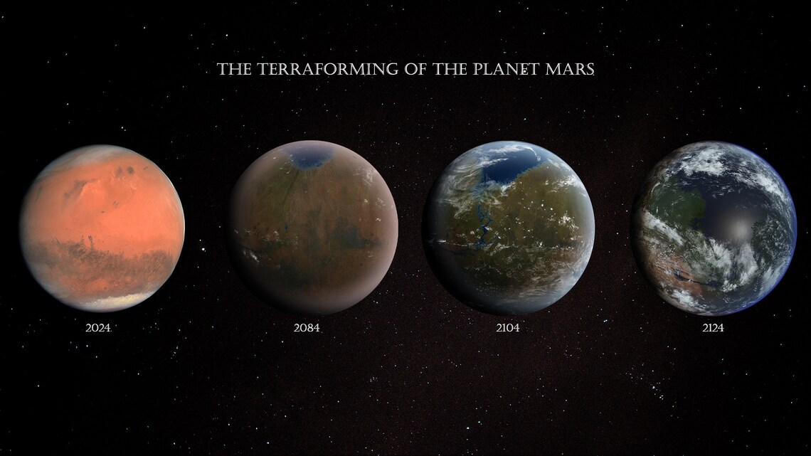 Sol System Terraformed Mars Screensaver: Sci-fi Mars Background ...