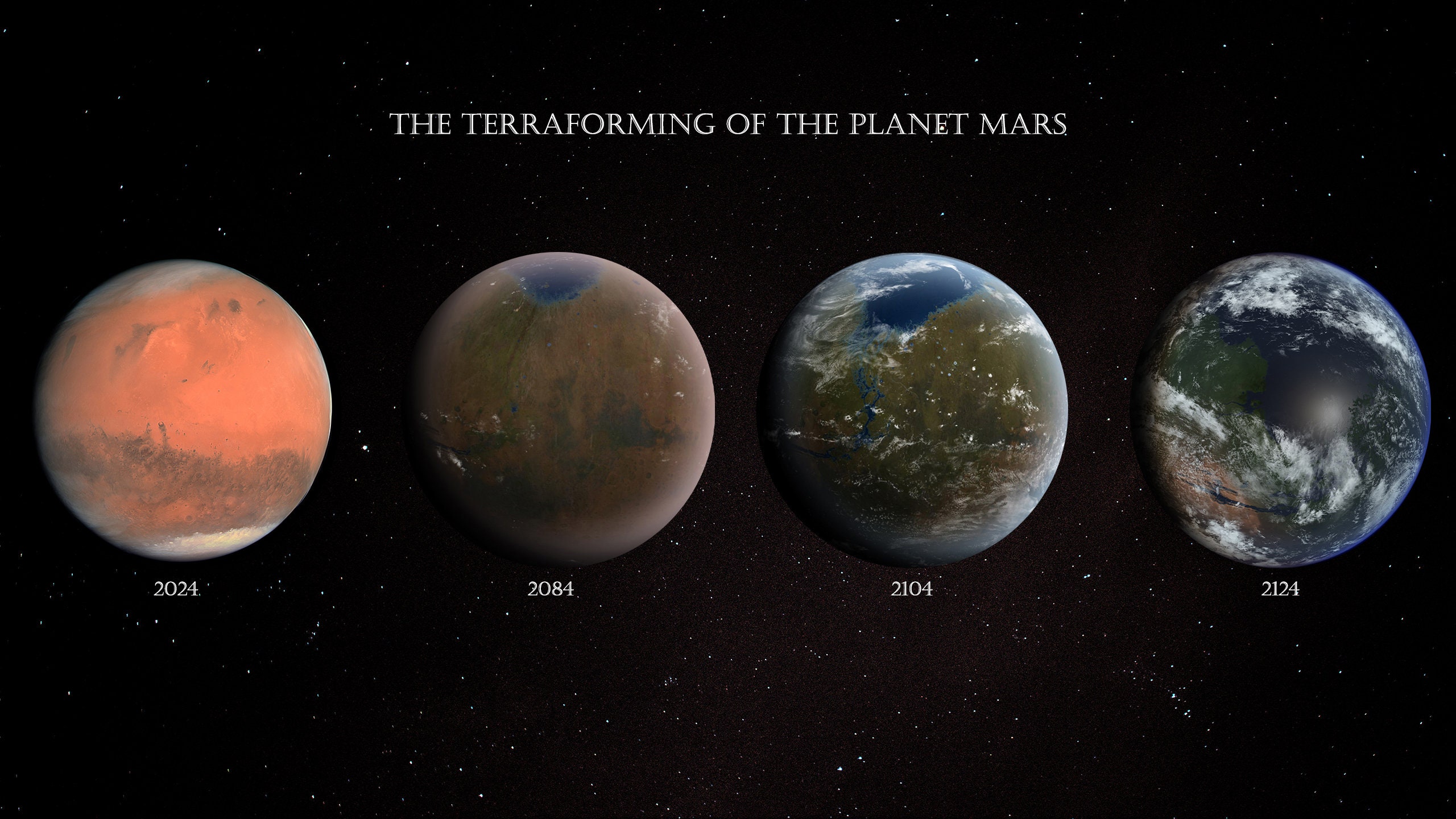 Sol System Terraformed Mars Screensaver: Sci-fi Mars Background ...