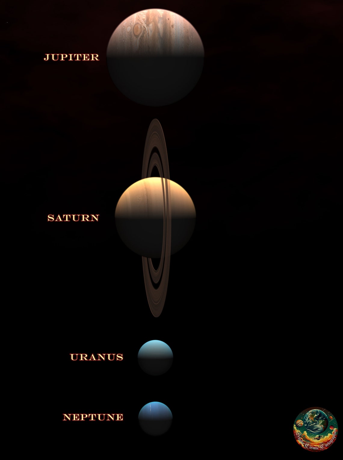 Solar System Planets Chart: NASA Educational Poster (digital Download ...