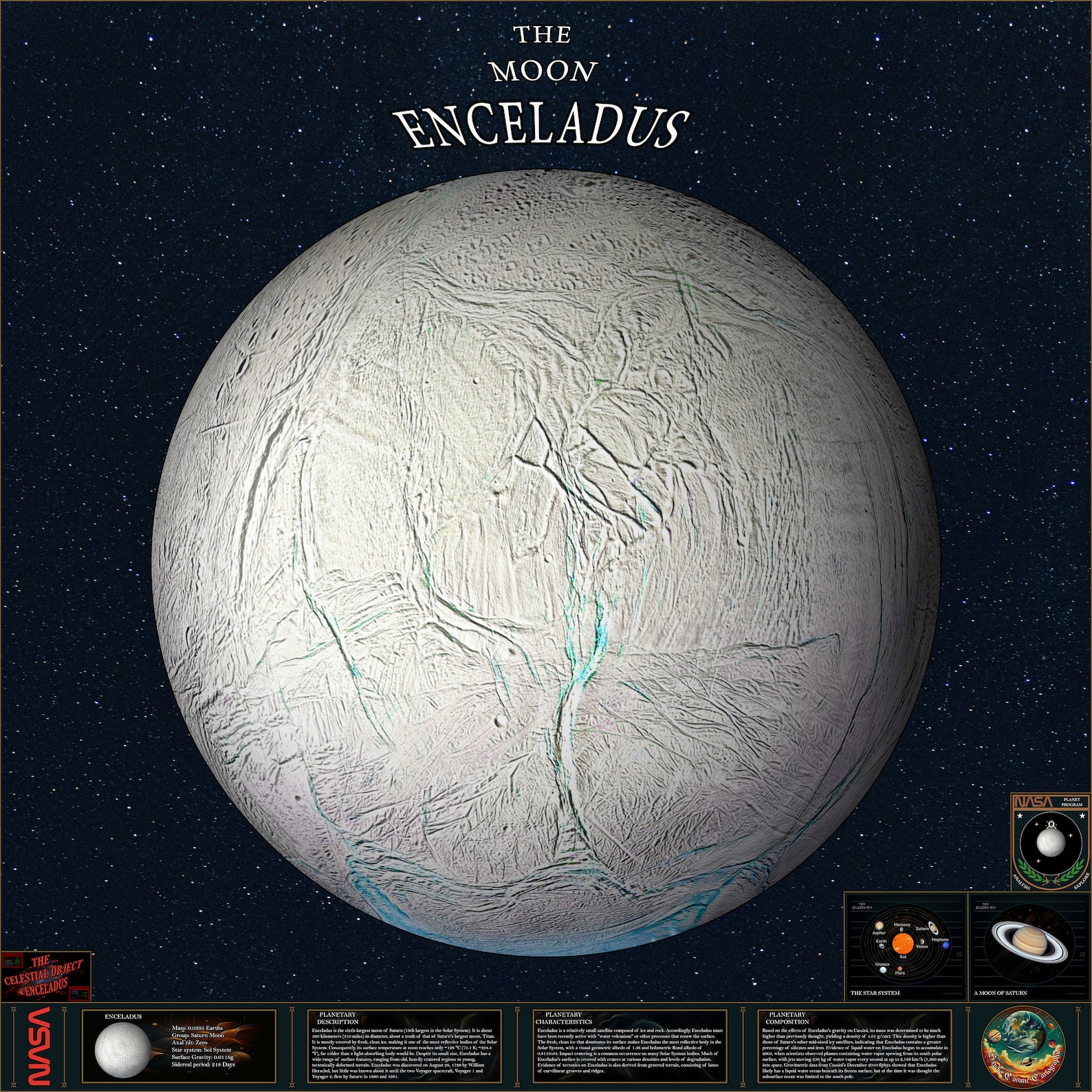 Enceladus Saturn Moon Infographic Poster: NASA Sci-fi Wall Art (digital ...