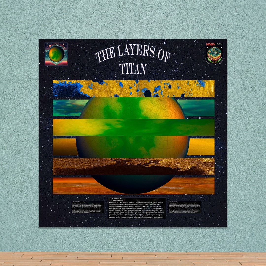 Layers of Titan Topographical Infographic, Geographical Chart of the ...
