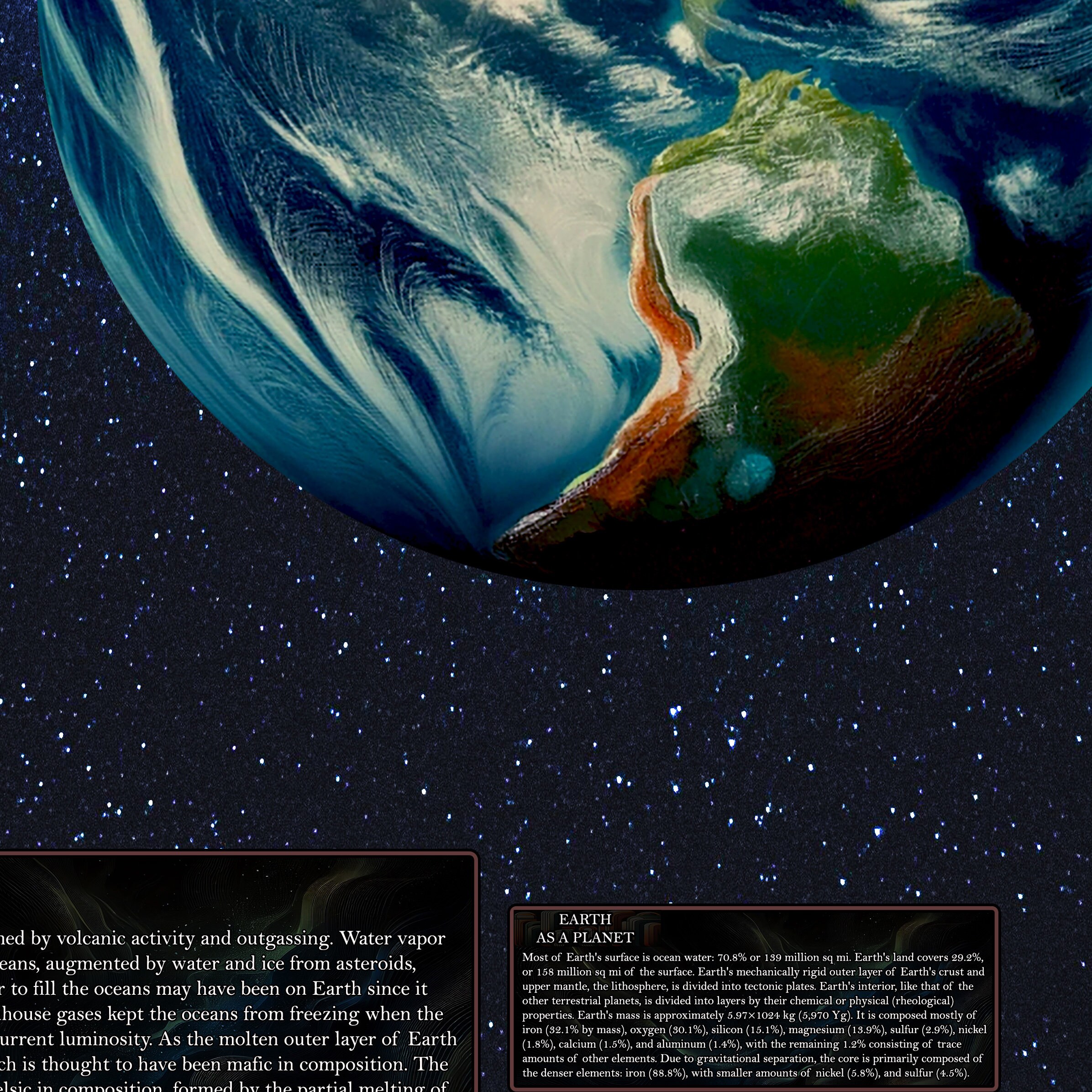 Planet Retro Earth Infographic Poster. Sci-fi Wall Art Print, High ...