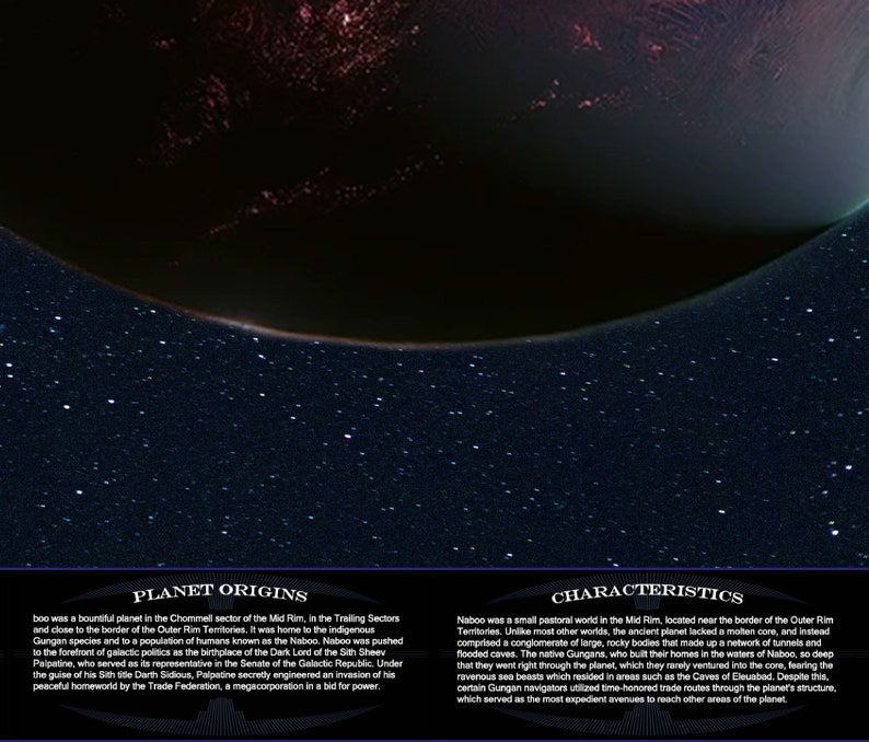 Naboo Infographic Lore Map. High-quality Sci-fi Infographic Sci-fi Map ...