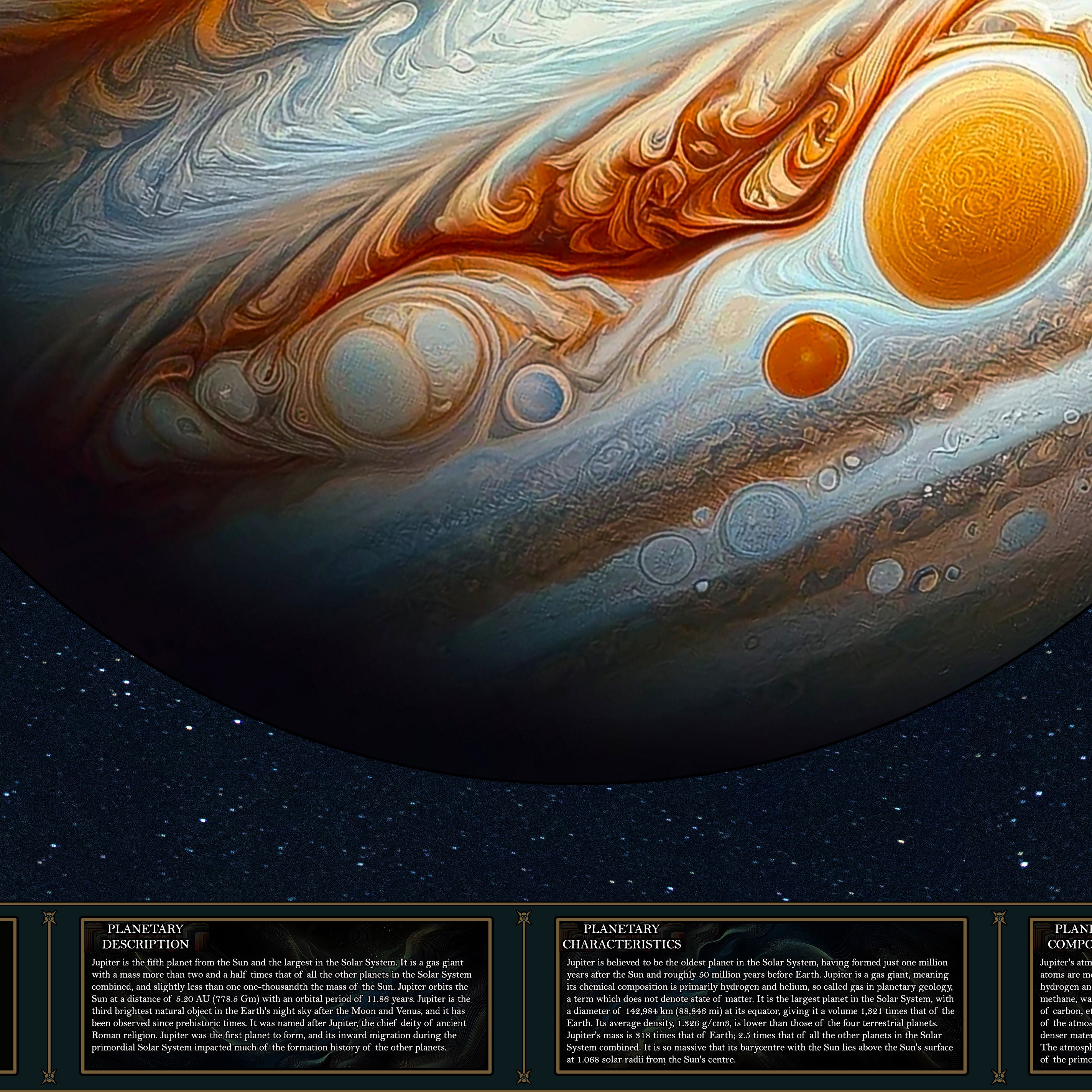 Planet Jupiter Infographic Poster. Sci-fi Wall Art Print, High-quality ...