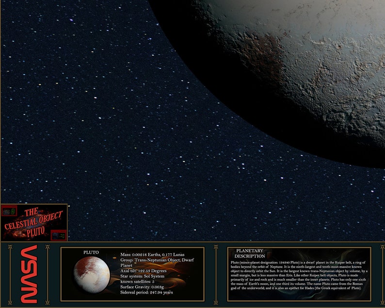 Pluto Dwarf Planet Poster: NASA Sci-fi Wall Art (digital Download) - Etsy