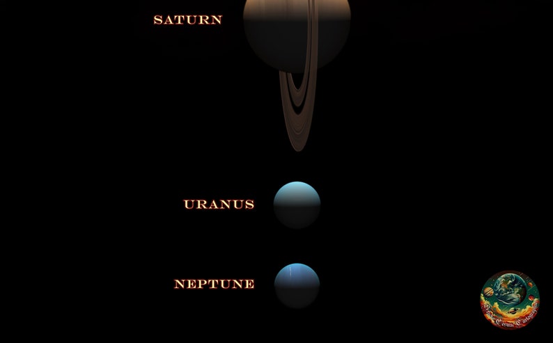 Solar System Planets Chart: NASA Educational Poster (digital Download ...