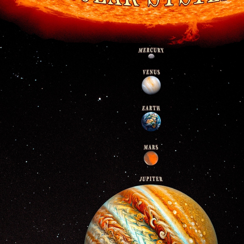 Solar System Poster: NASA Educational Space Chart (digital Download) - Etsy