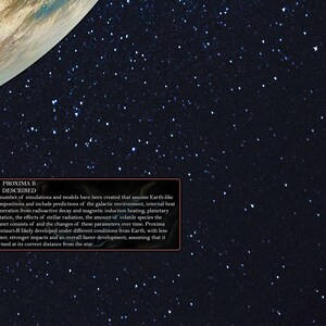 Proxima Centauri B Topographical Planet Art Print (digital Download) - Etsy
