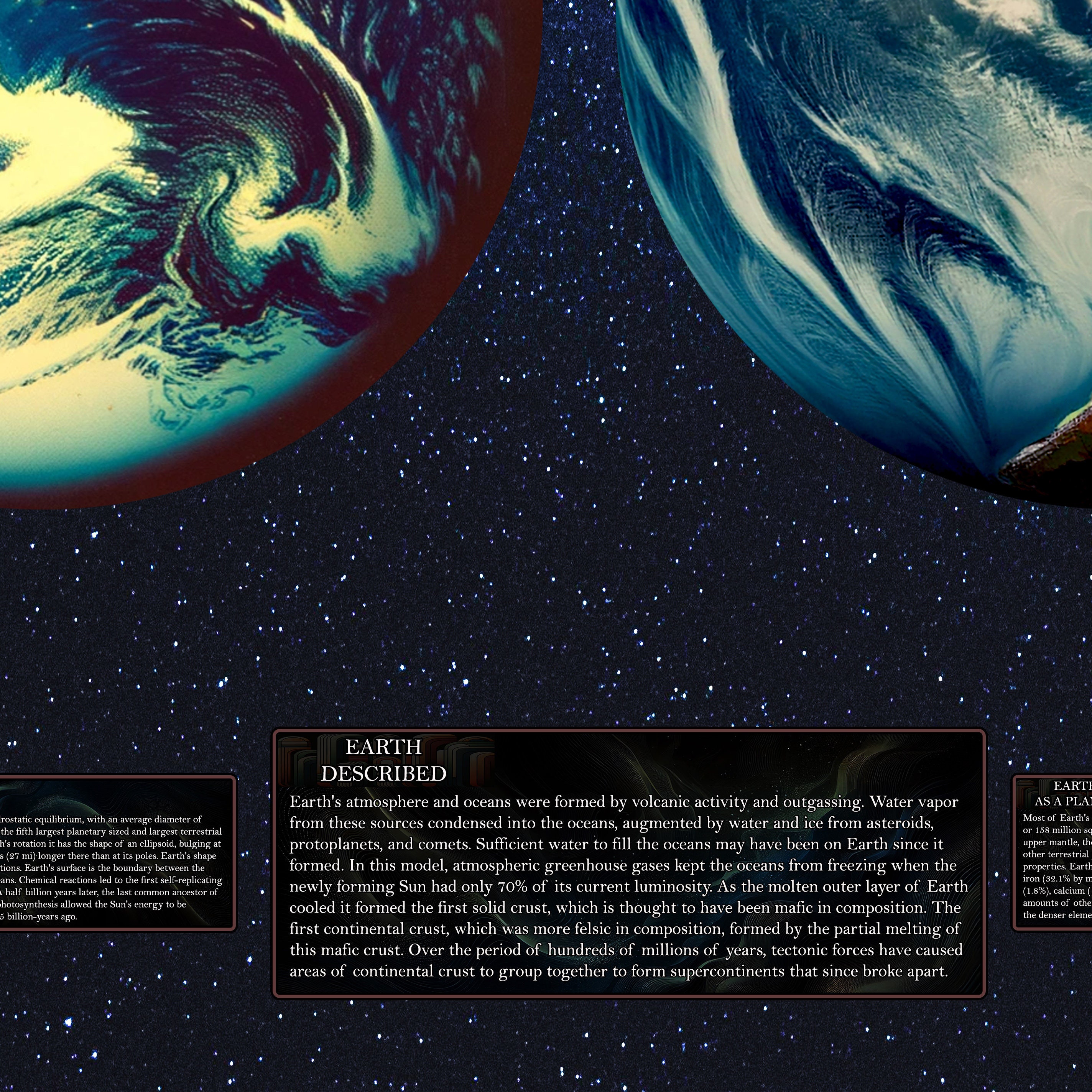 Planet Retro Earth Infographic Poster. Sci-fi Wall Art Print, High ...